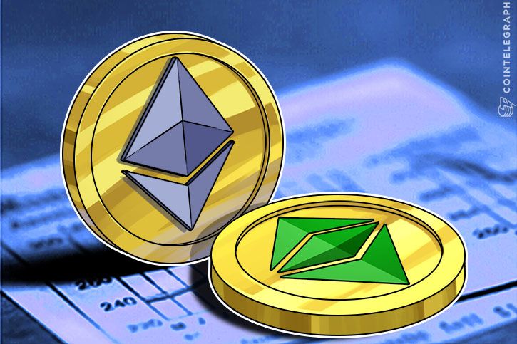 Welcome to Speed Farming Community